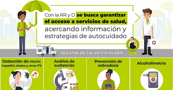 La Dosis - Instalan Comité de Reducción de Riesgos y Daños en CdMx